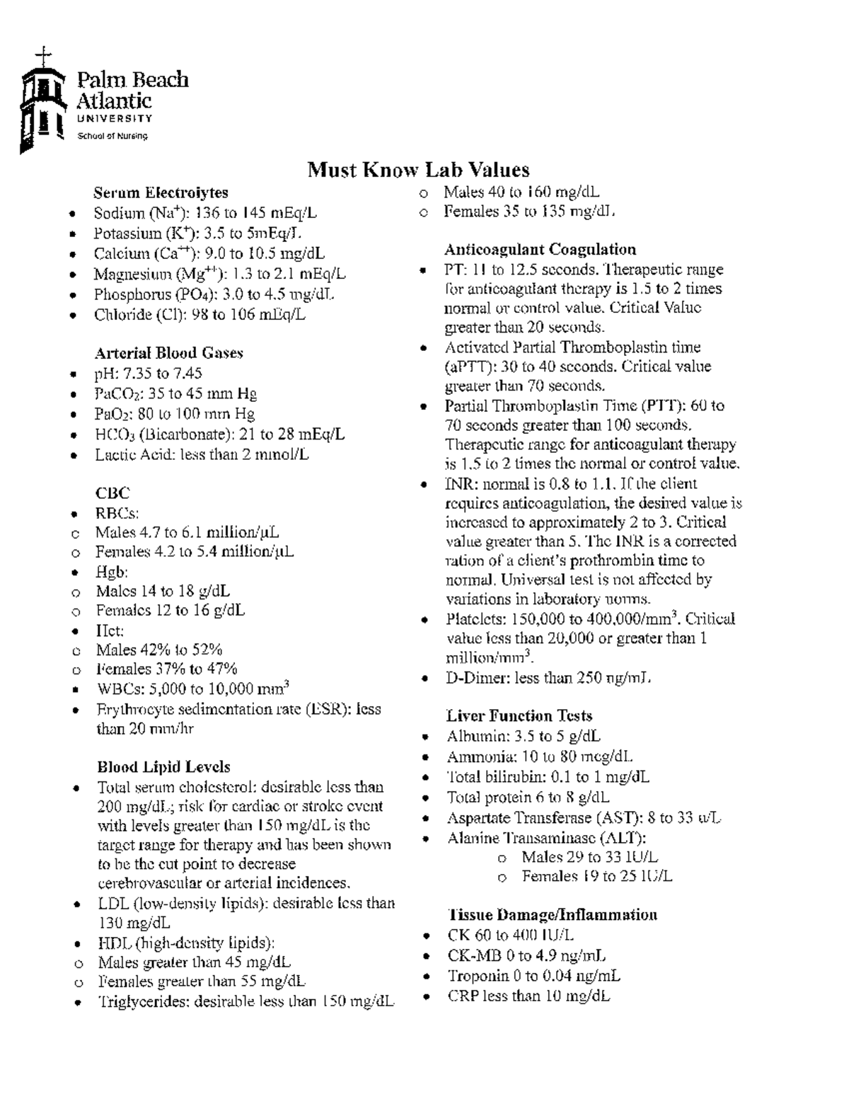 Must Know Lab Values for Nursing - Updated Fall 2023 - Studocu