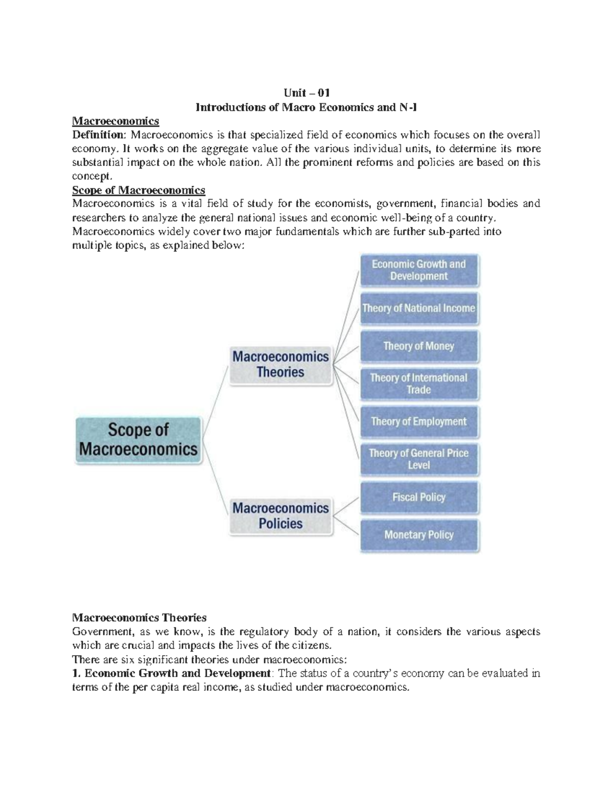Unit 01: Introduction to Macroeconomics and National Income Analysis ...