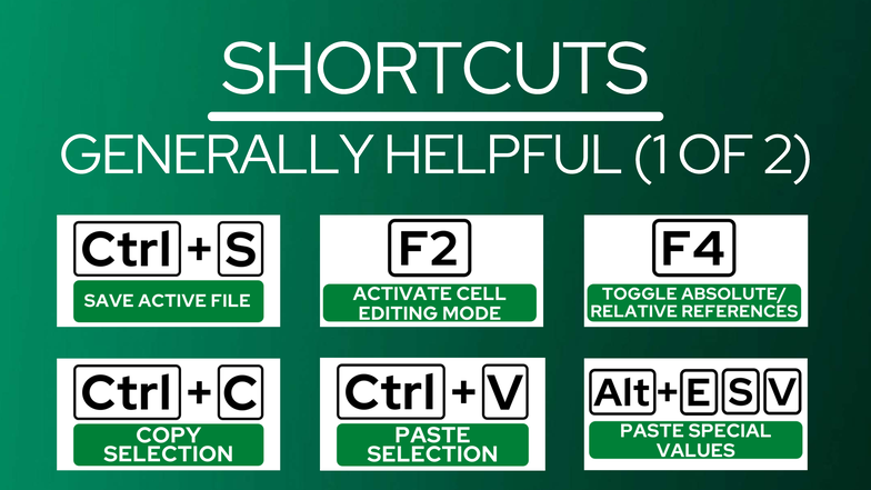 Excel Shortcuts: Key Functions for Data Management and Retention - Studocu