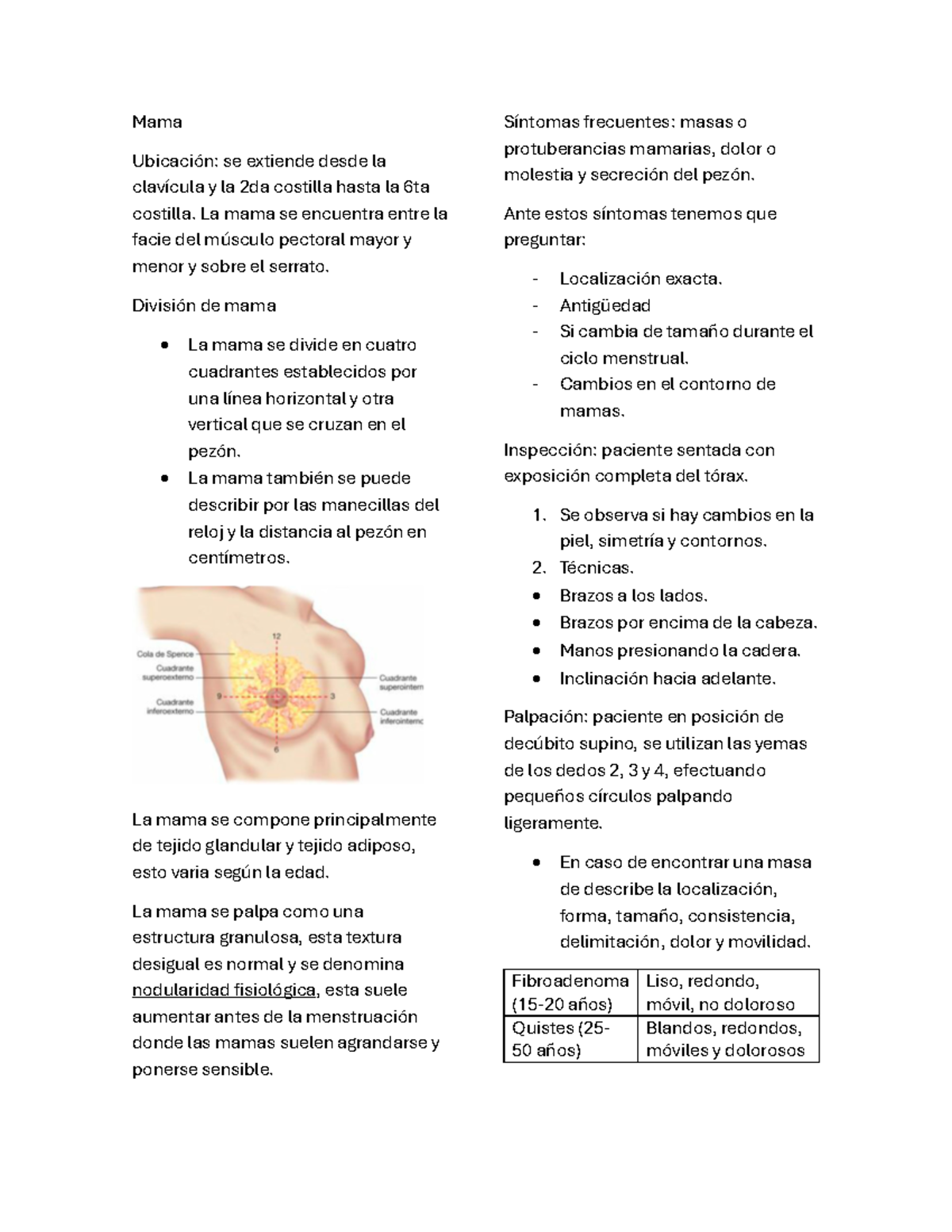 GUIA DE Estudio - Mama Ubicación: se extiende desde la clavícula y la ...