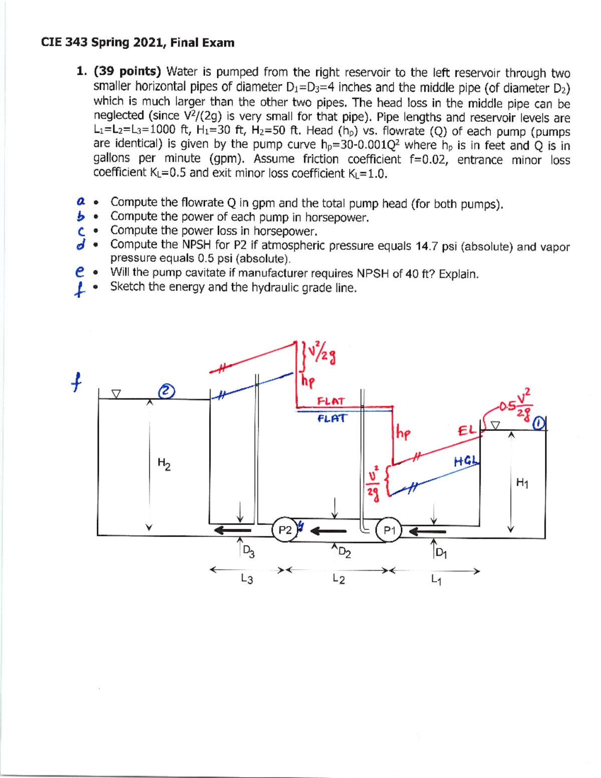 Exam2021 Final Solved - CIE 343 Spring 2O2I" Final Exam 1. (39 points ...
