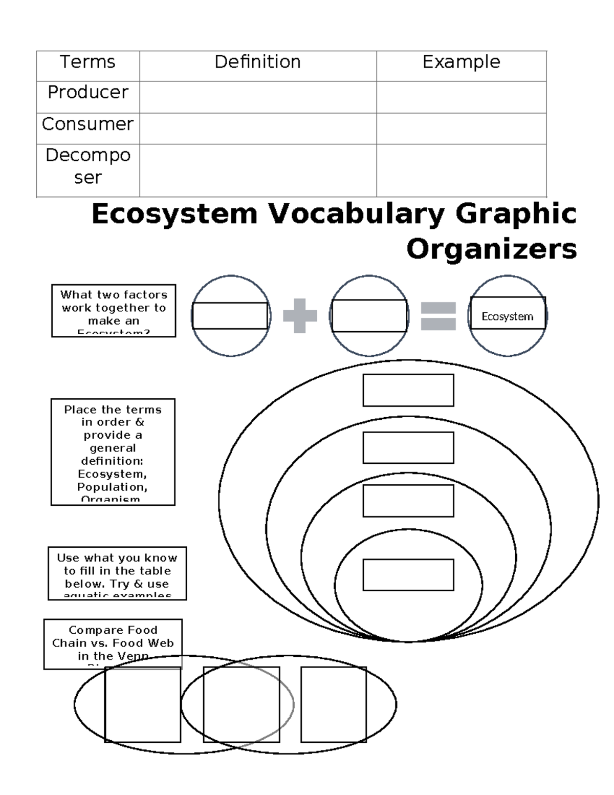 AICE- Unit 2- Ecology Graphic organizer - Terms Definition Example ...