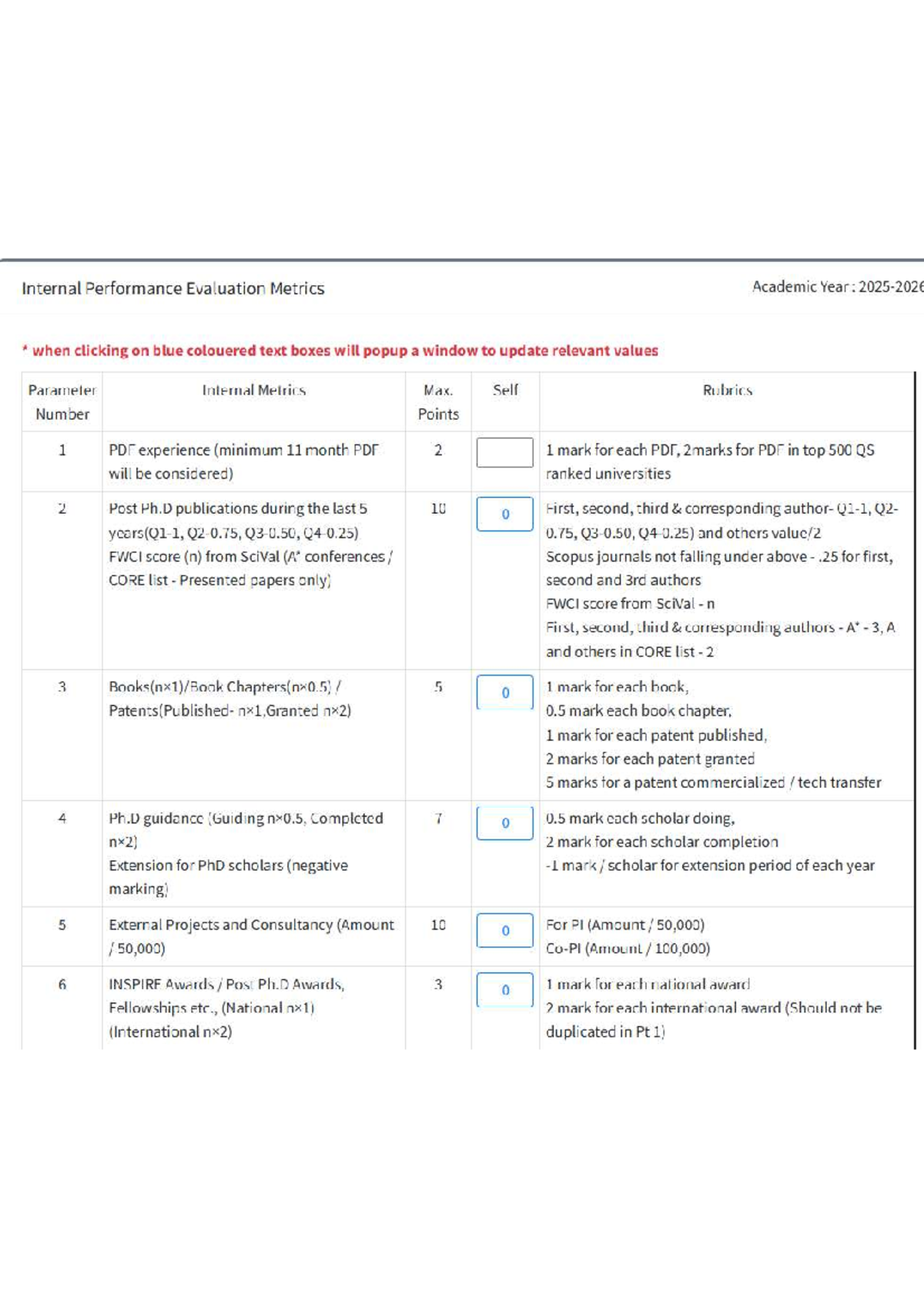 Internal Performance Evaluation Metrics: Academic Year Overview - Studocu