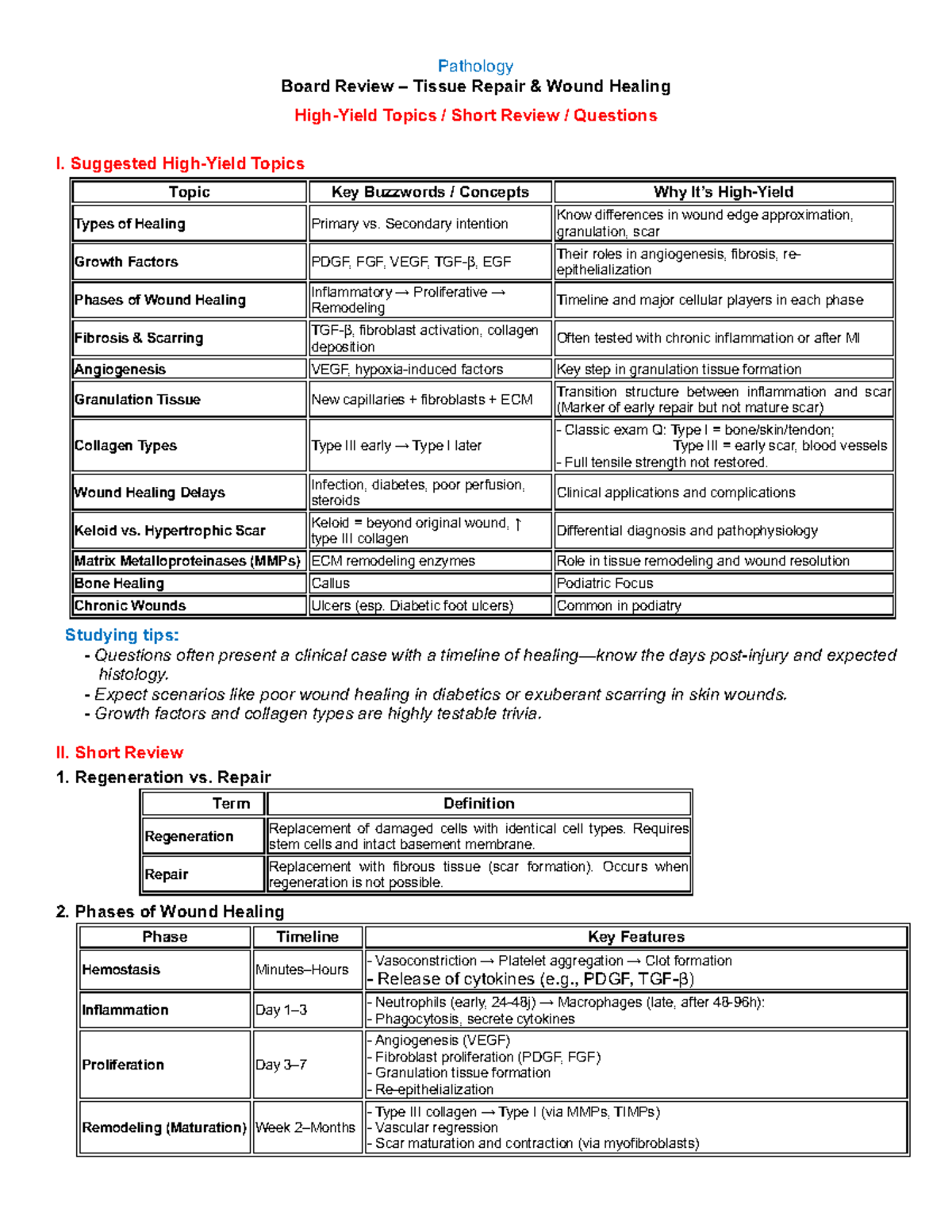 Pathology Board Review: Tissue Repair & Wound Healing Insights - Studocu