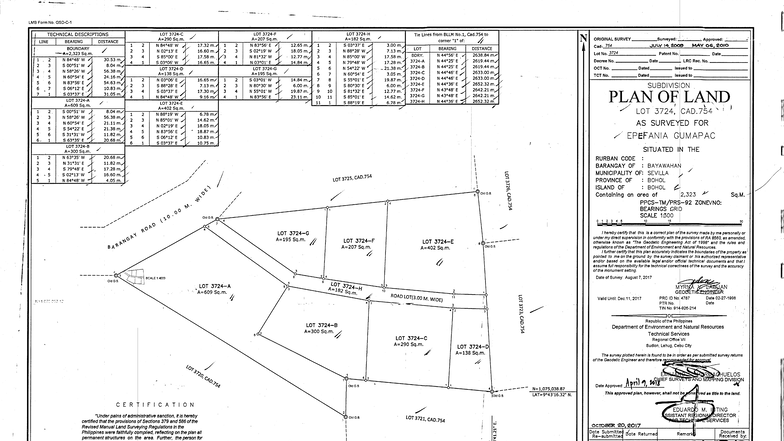 CSD-07-027656 - Technical Survey Data for Lot 3724, Cad. 754 - Studocu