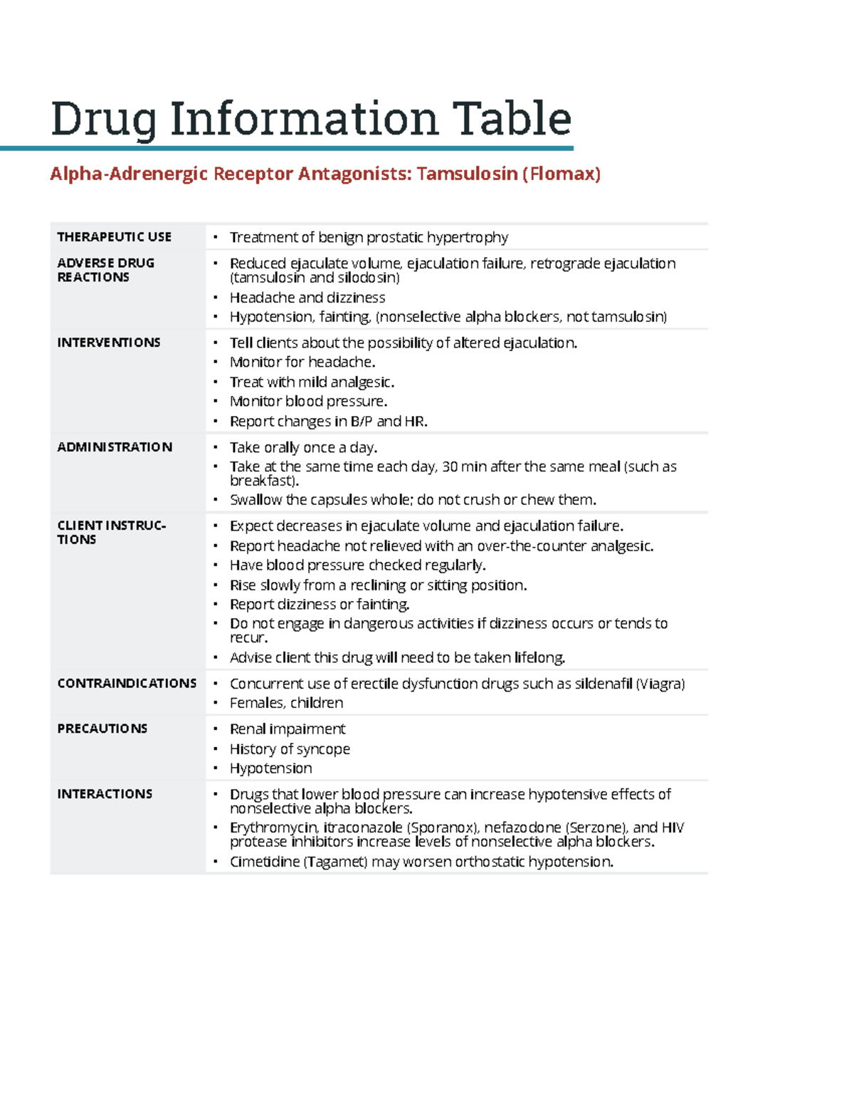 Flomax (Tamsulosin) - Drug Info Table for Receptor Antagonists - Studocu