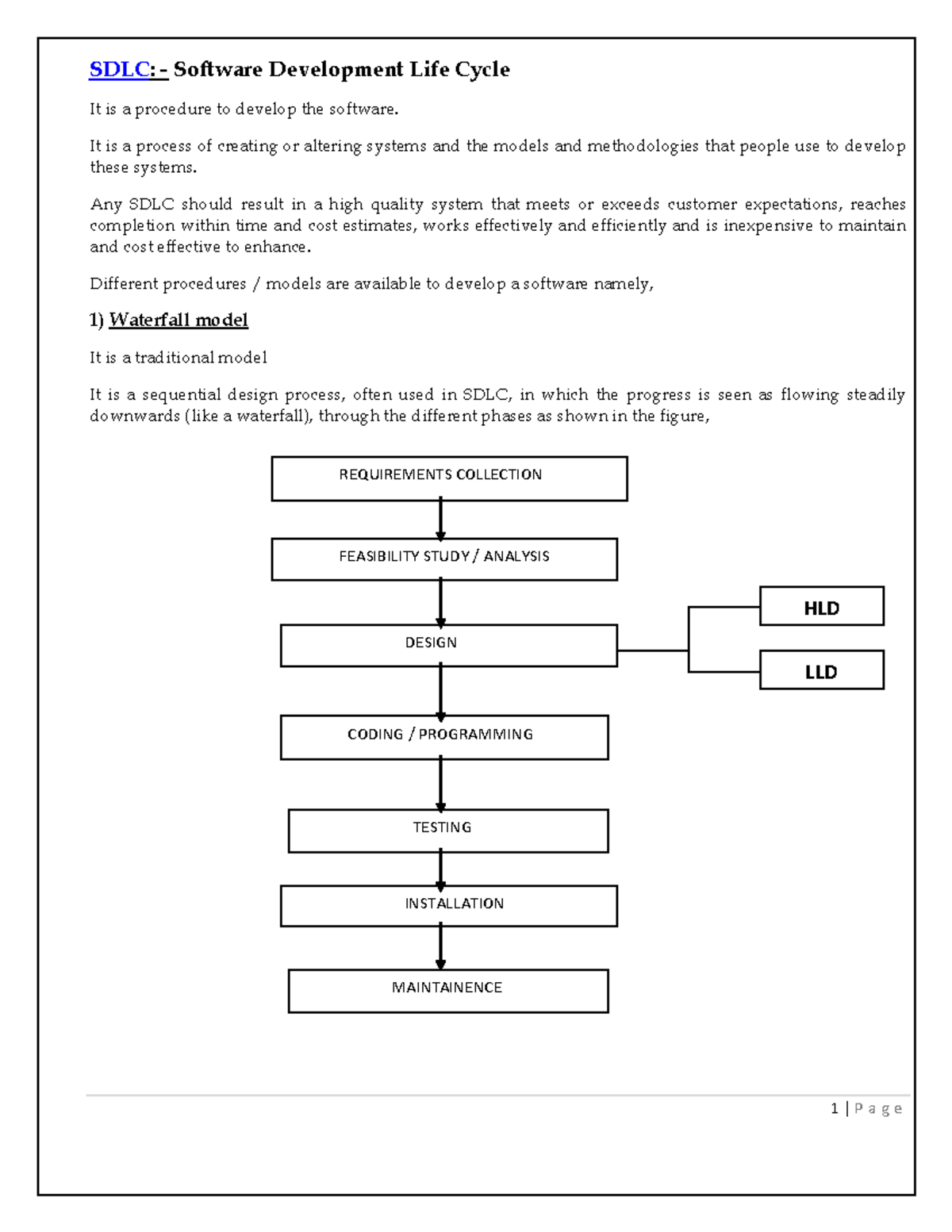 SDLC Manual Testing Notes (Course Code: MT101) - Studocu
