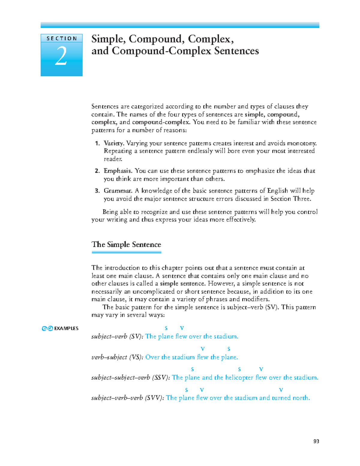 Exercises on Sentence Types: Simple, Compound, and Complex Sentences ...