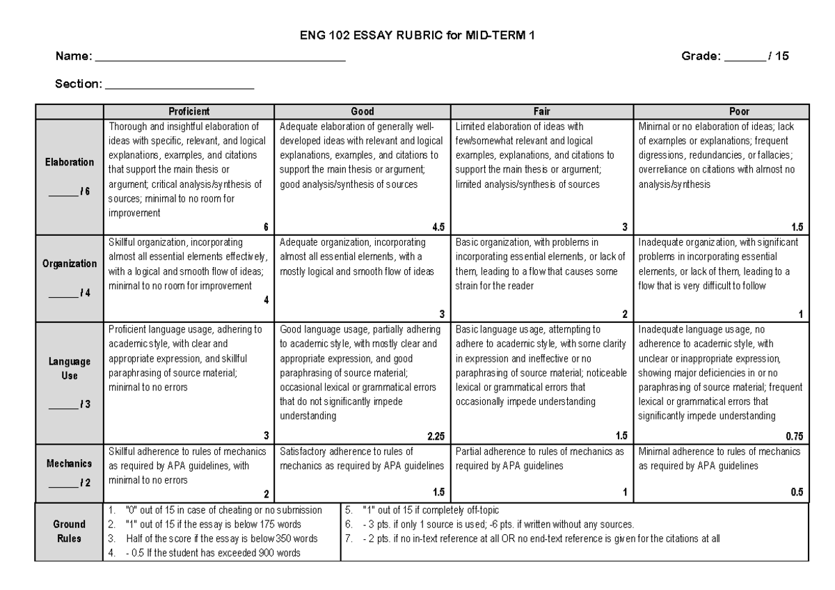 ENG 102 ESSAY RUBRIC: Grading Criteria & Guidelines for MT1 - Studocu