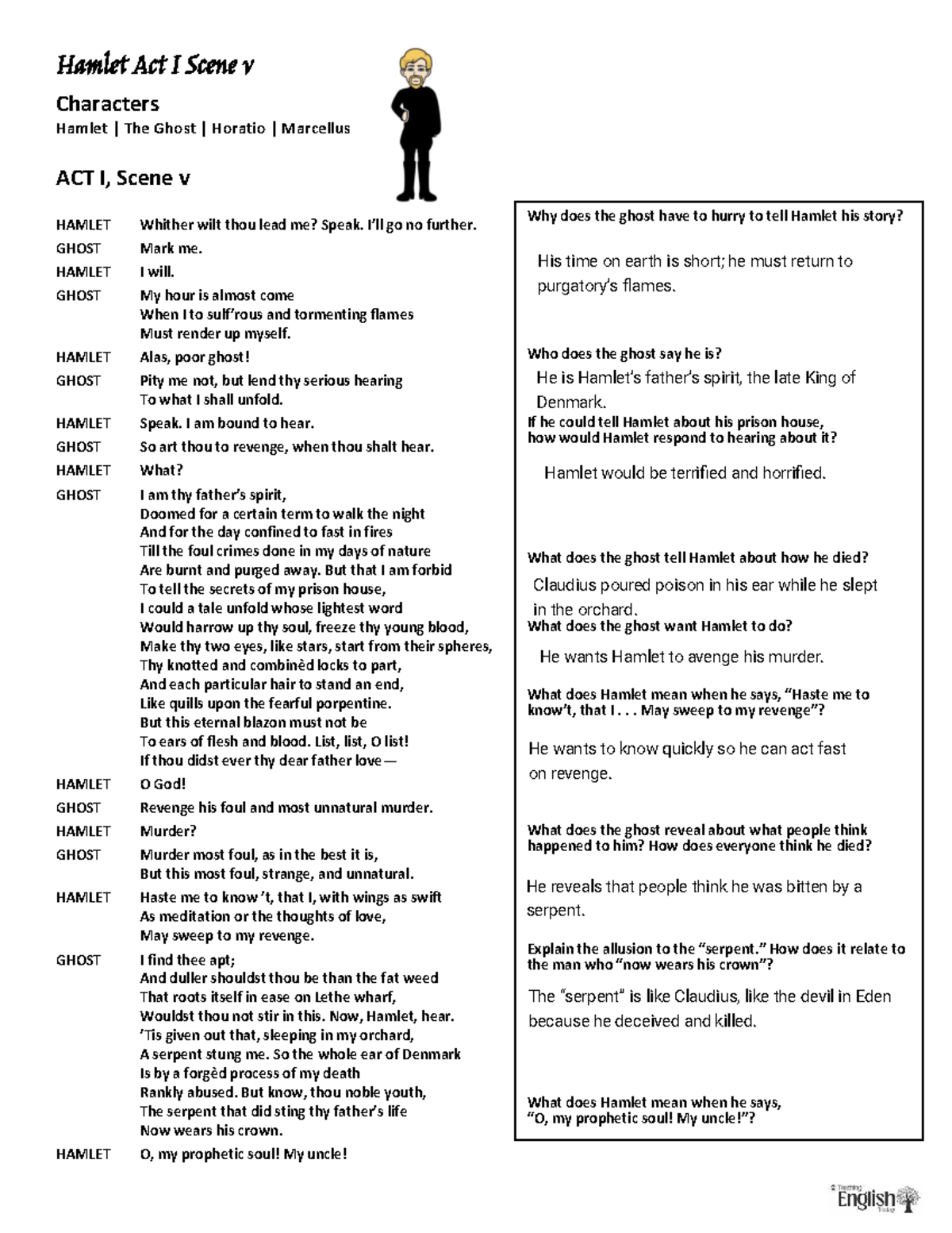 TET Hamlet Act I Scene v: Analysis of Ghost and Revenge Themes - Studocu