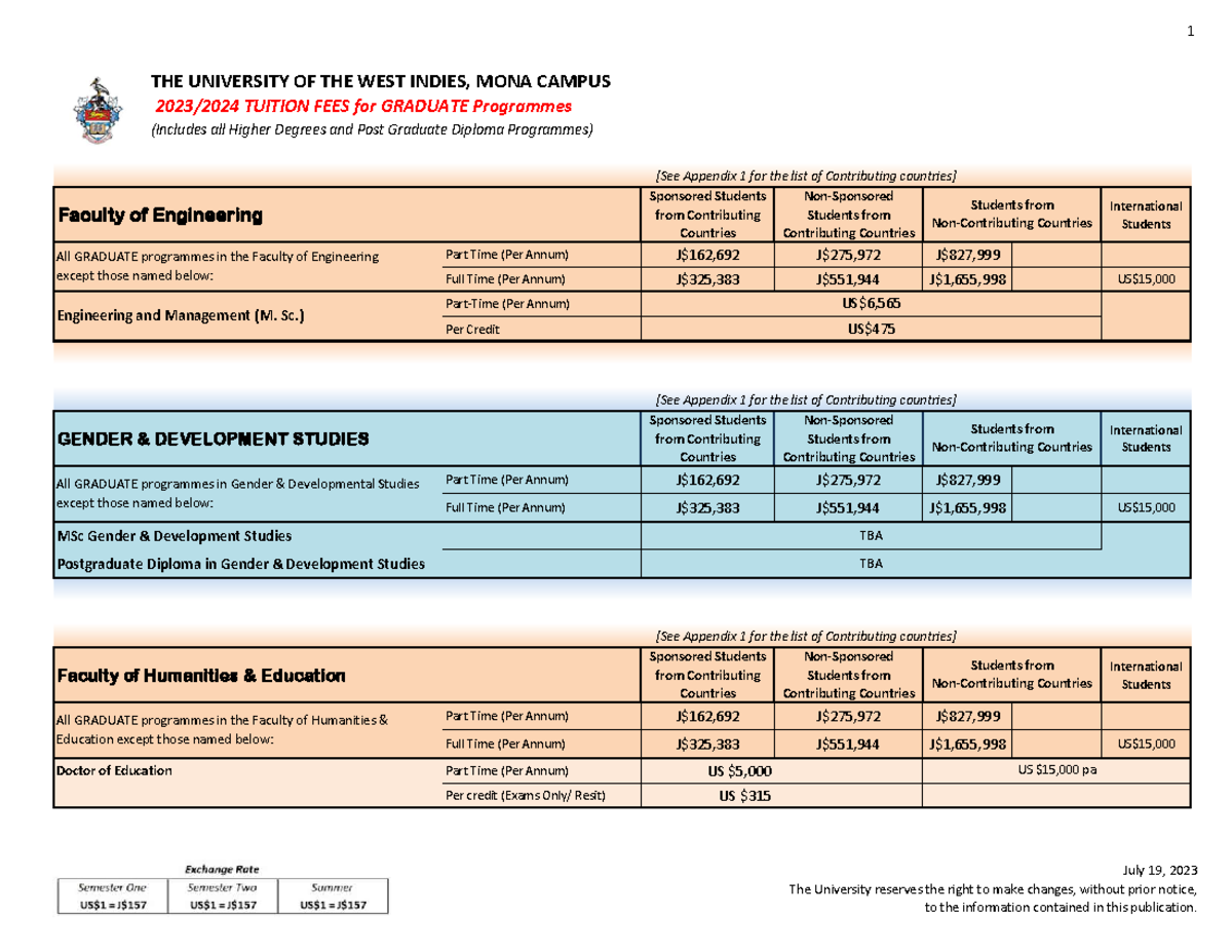 UWI-Mona 2023-2024 Graduate Fee Schedule (July 2023) - THE UNIVERSITY ...