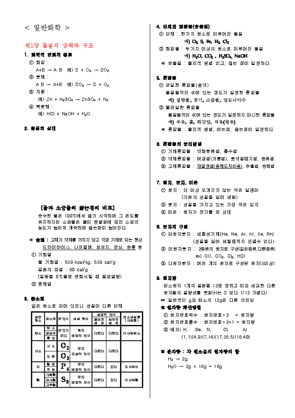 일반화학 정리요약 - 일반화학 4. 단체와 화합물 - Studocu