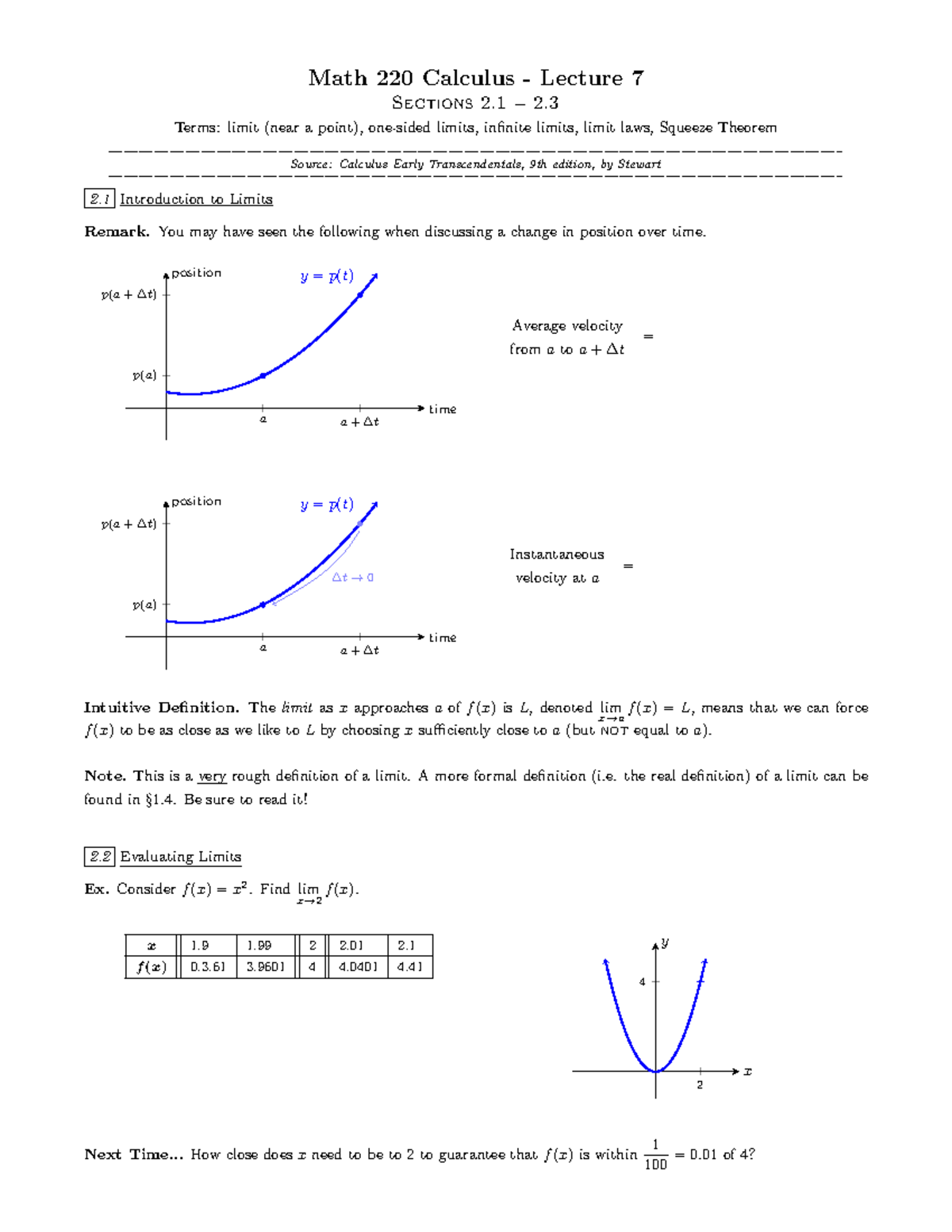M220SP22 Lecture 7 Secs 2,1-2,3 - Math 220 Calculus - Lecture 7 Sections 2 − 2. Terms: limit ...