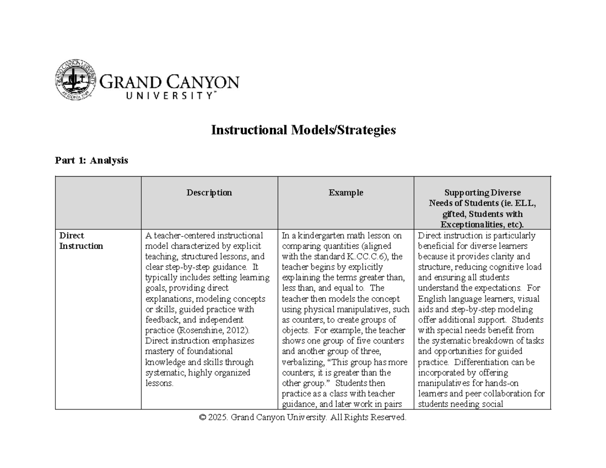 ELM 210 D T4 Final Exam on Instructional Strategies and Models - Studocu