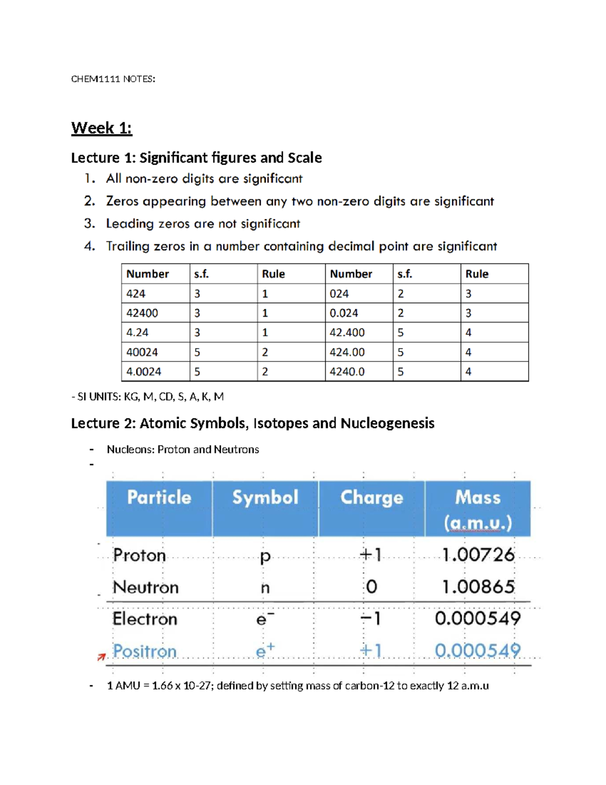CHEM1111 Lecture Notes: Week 1-2 on Nuclear Chemistry & Quantum Theory ...
