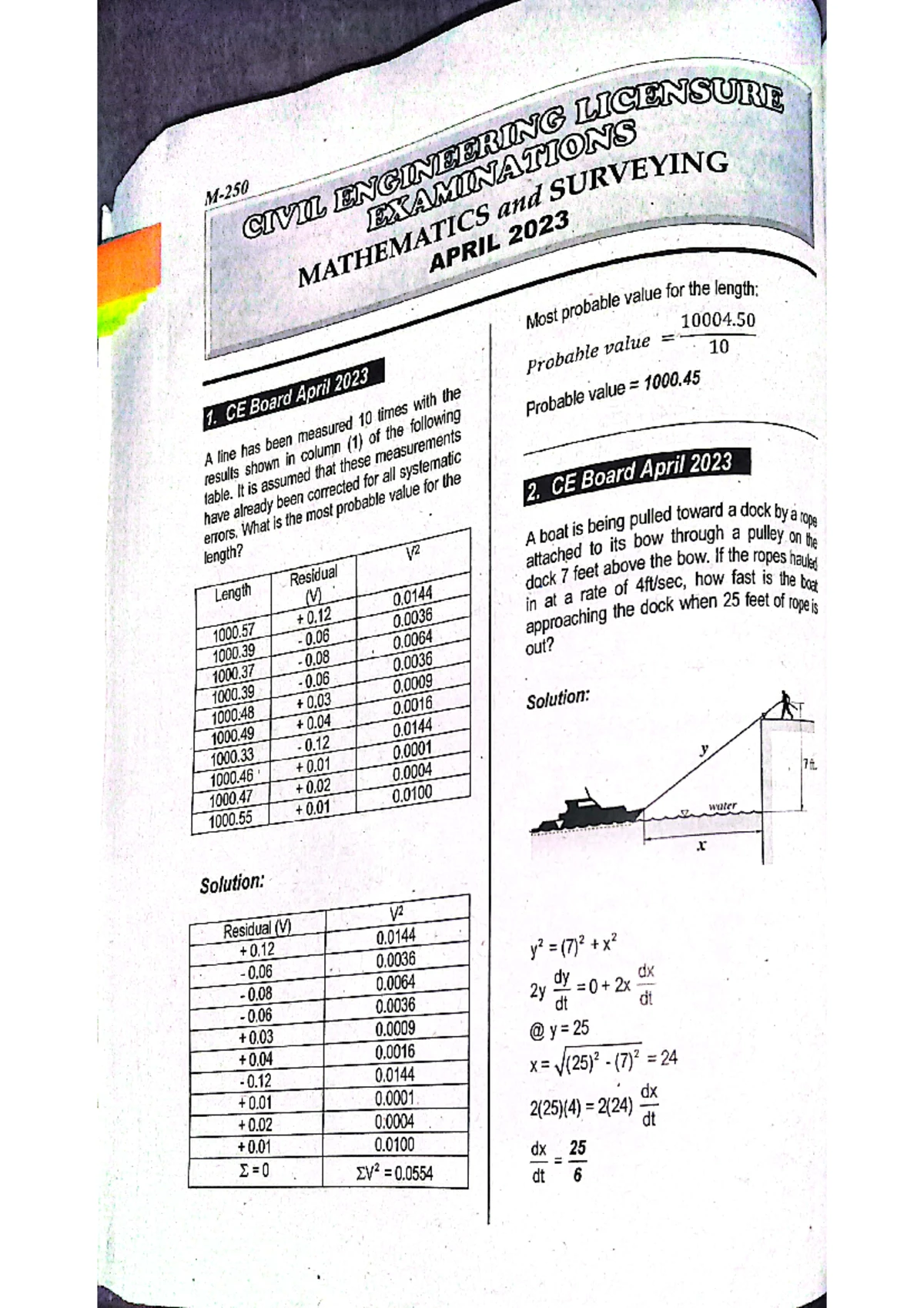 Elevation-plan-sample - GROUND FLOOR PLAN SCALE 1:100 M FRONT ELEVATION ...