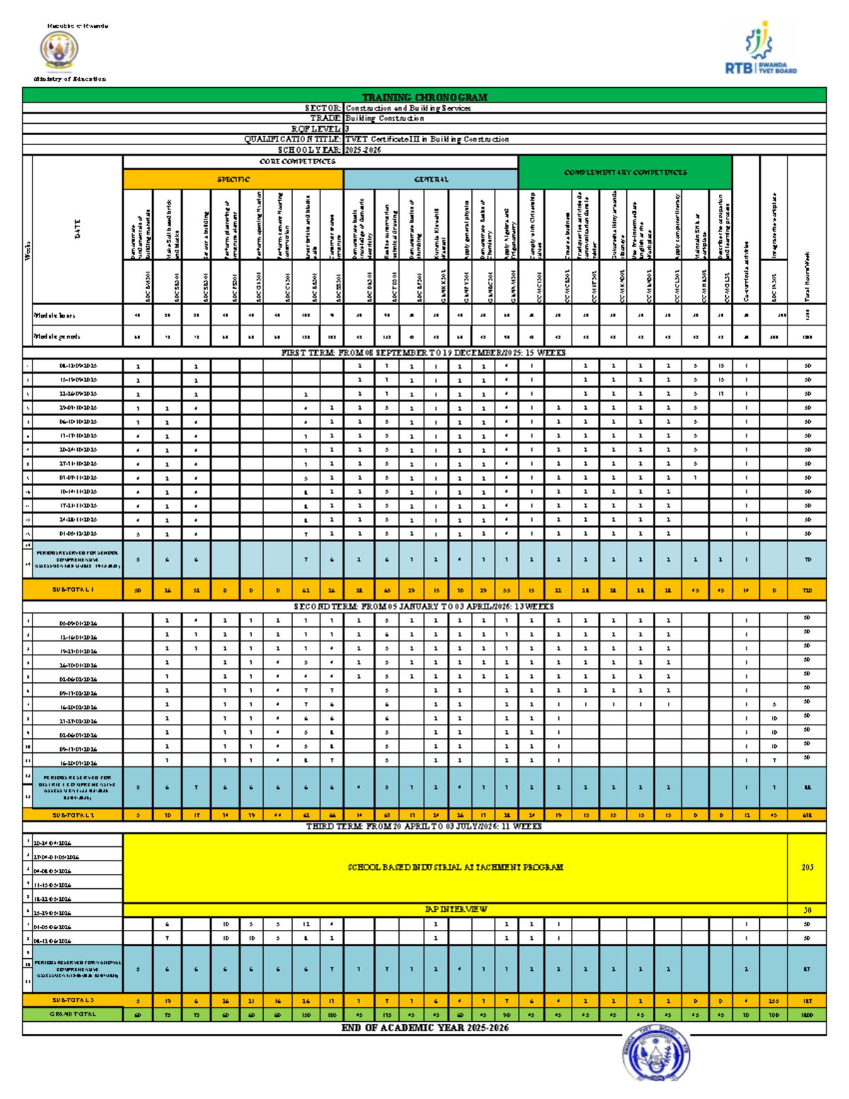 L3 Building Construction Training Chronogram 2025-2026 - Studocu