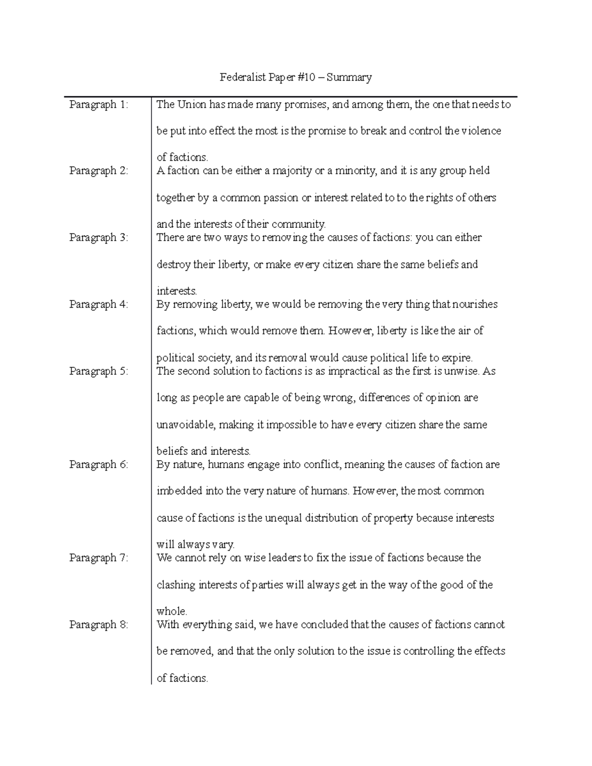 Federalist Papers 10