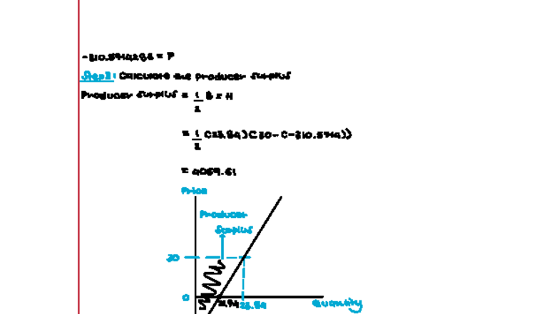 Microeconomics 28 - Producer and Consumer Surplus Notes - Studocu