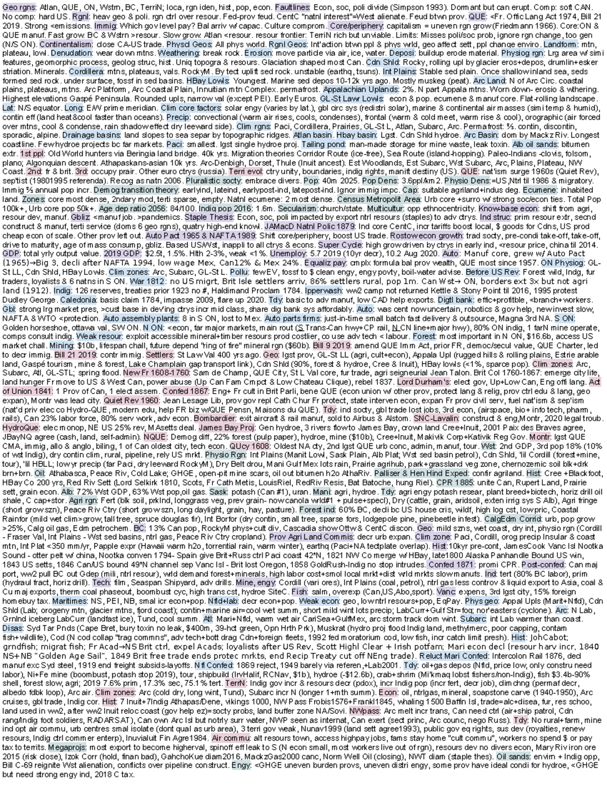 Geo Regions and Economic Faultlines in Canada: A Comprehensive Cheat ...