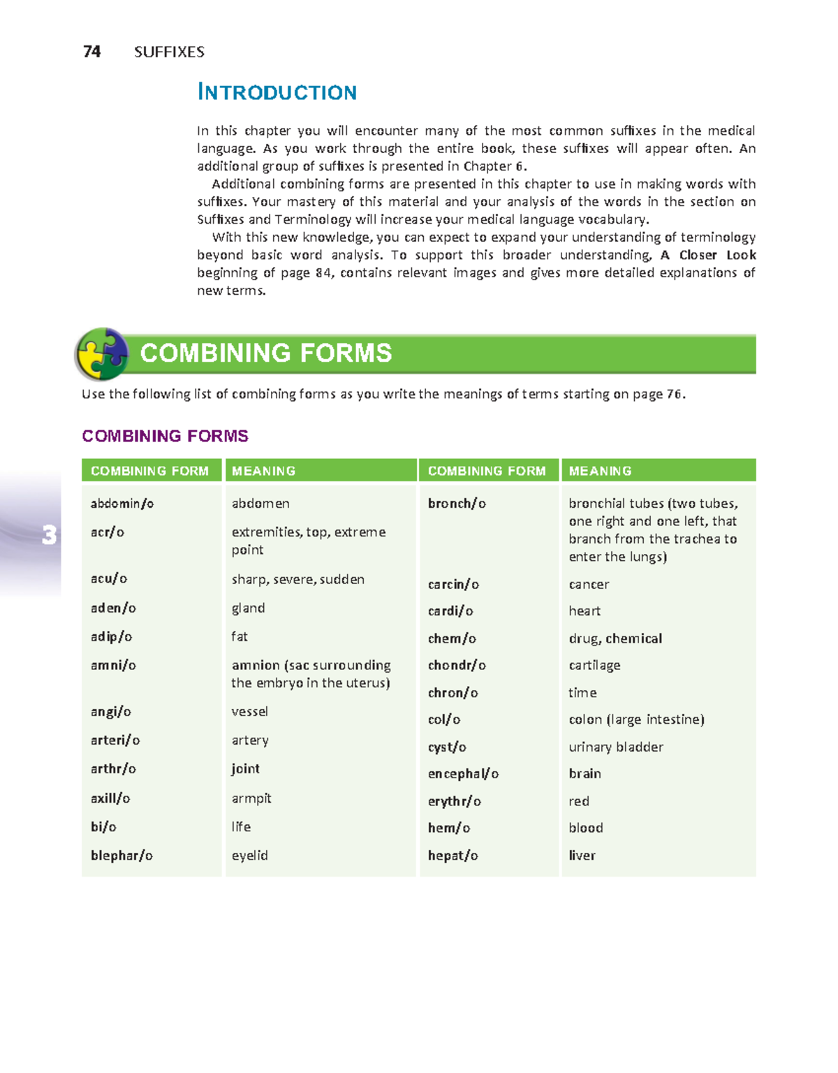 Chapter 3- The Language of Medicine - COMBINING FORMS COMBINING FORM ...