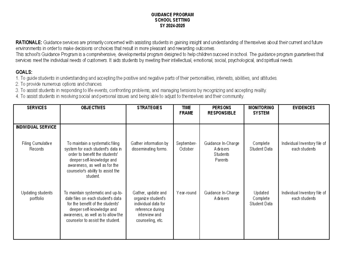 Guidance Program Overview for School Setting (SY 2024-2025) - Studocu