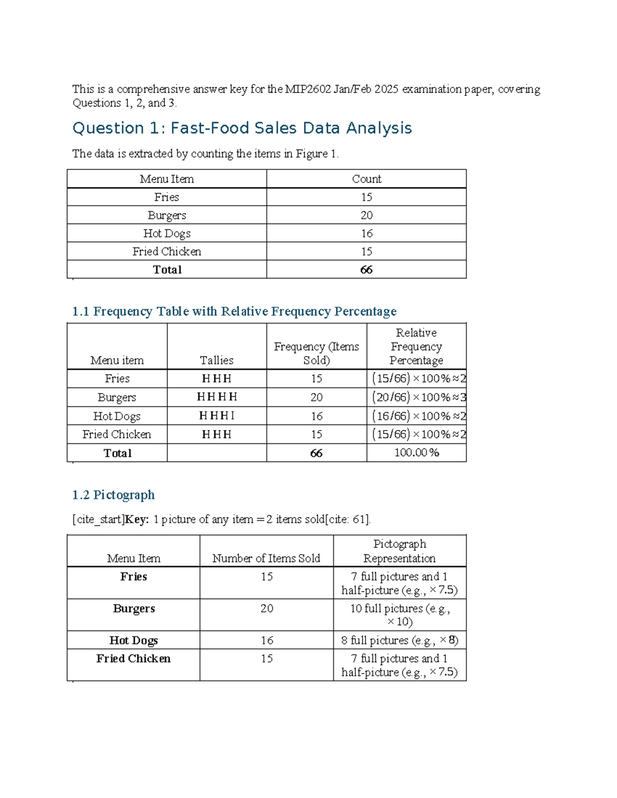 MIP2602 2025 Exam Answer Key: Sales Data Analysis & Outlier Study - Studocu
