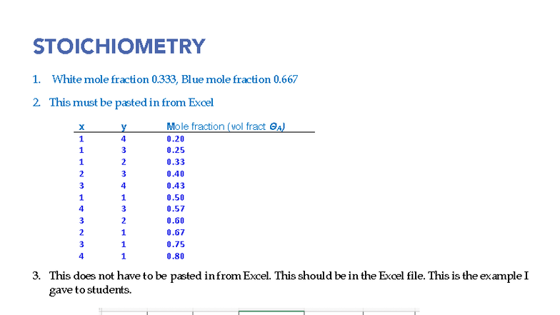Stoichiometry Assignment KEY: Mole Fractions & Theta Calculations - Studocu
