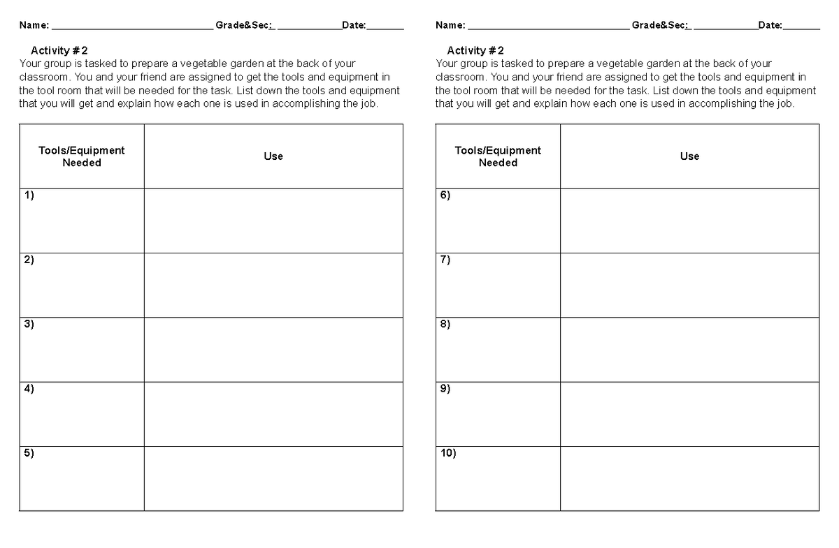 Vegetable Garden Activity #2: Tools & Equipment List and Usage - Studocu
