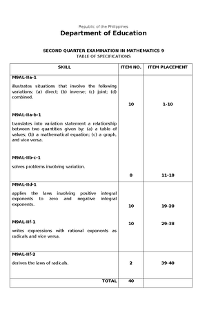 Module cpar q2 module 2 231119101517 a3fe3a84 - Module CPAR Q2-Module 2 ...