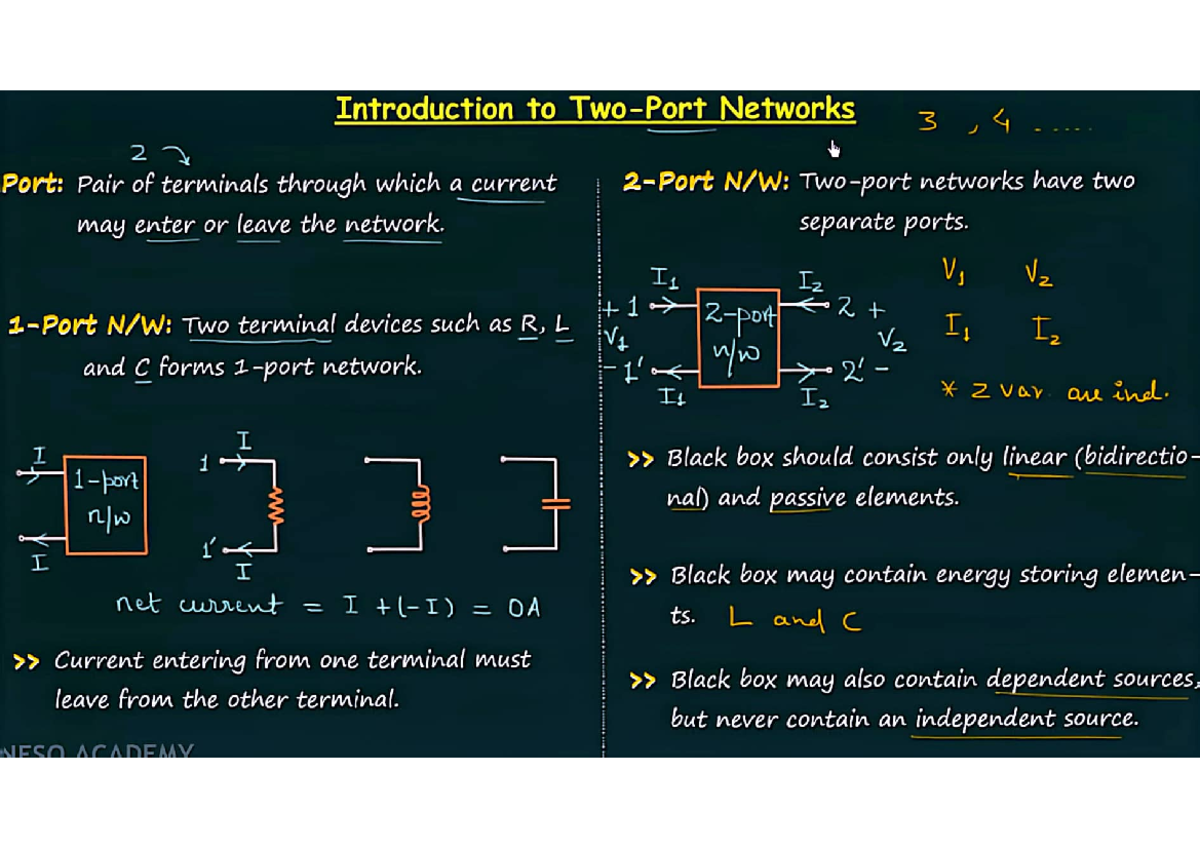Two-Port Network Analysis: Concepts and Solutions (EE 3, 4) - Studocu