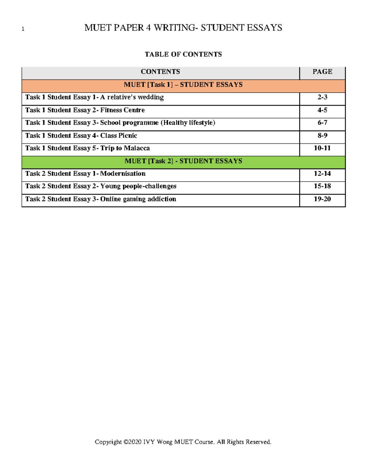 MUET PAPER 4: Student Essays & Feedback on Writing Tasks - Studocu
