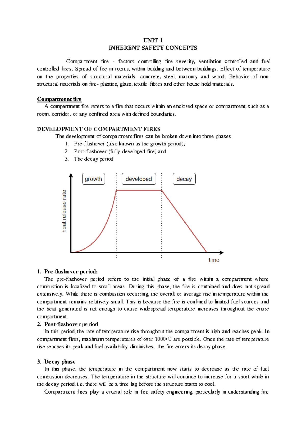 UNIT 1 - Understanding Compartment Fires and Material Behavior in Fire ...