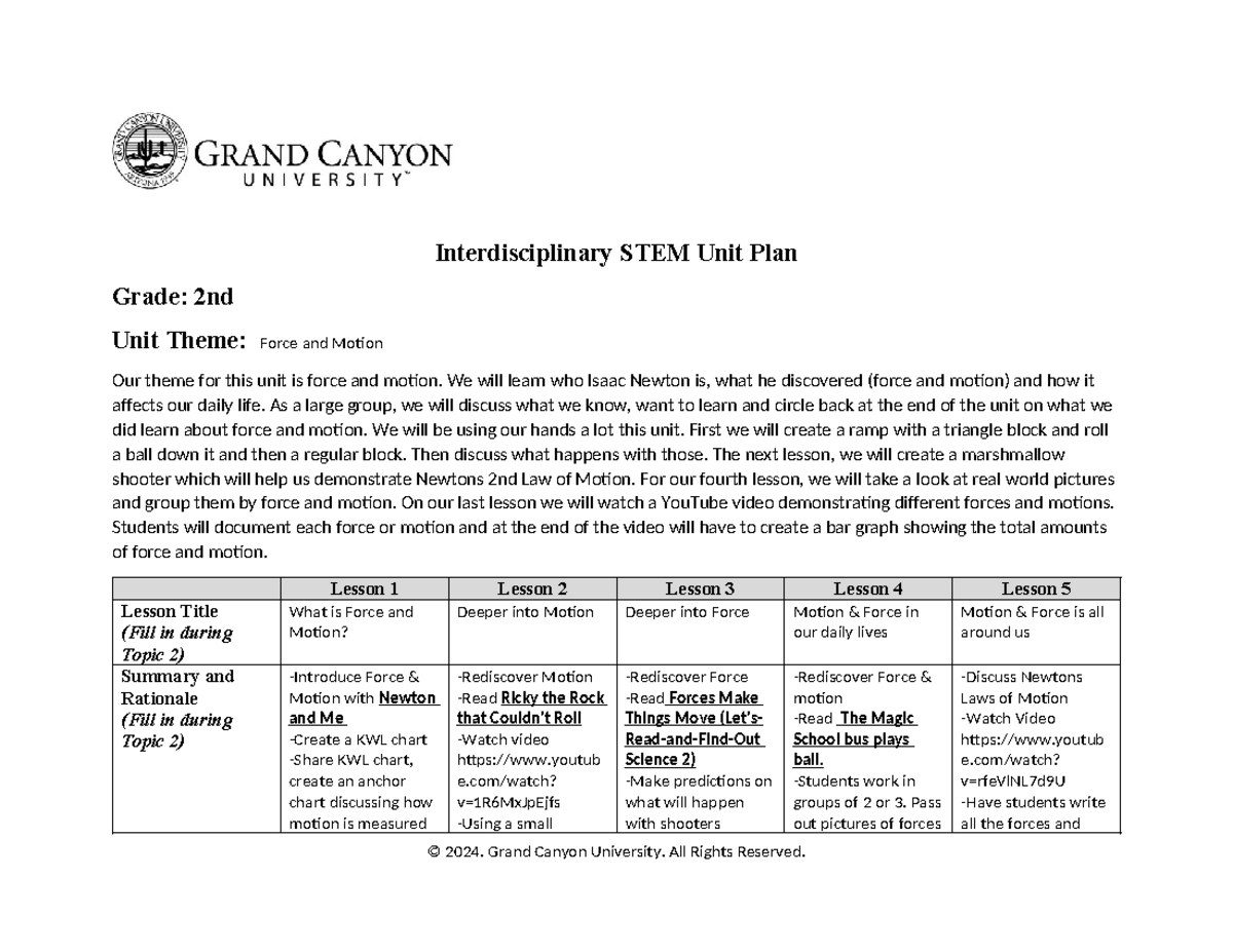 ELM-462-Unit Plan - Unit plan - Interdisciplinary STEM Unit Plan Grade ...