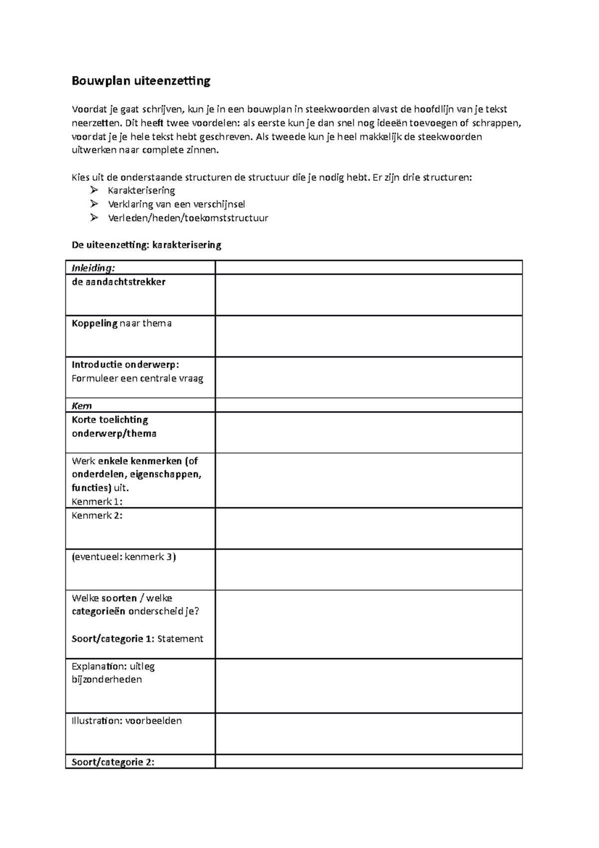 Bouwplan Uiteenzetting: Structuren en Kenmerken voor Schrijven ...