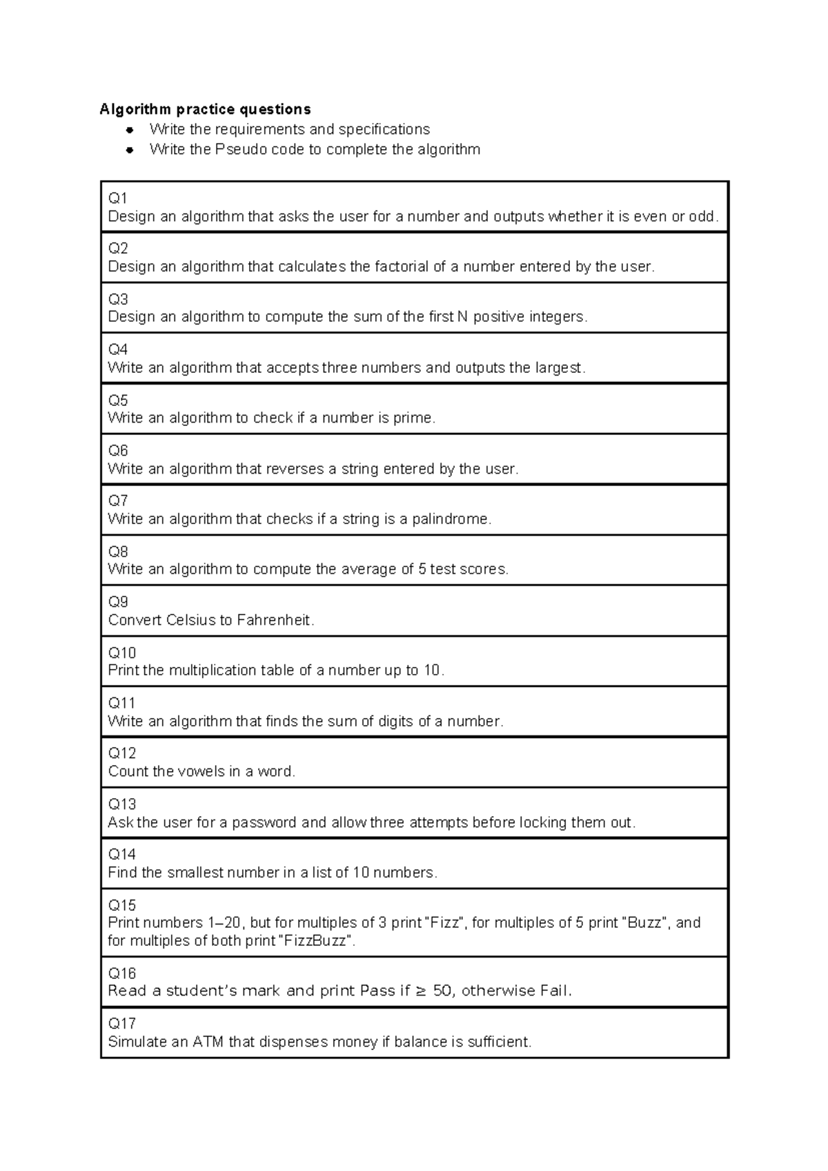 Algorithm Practice Questions for CS101: Pseudo Code Exercises - Studocu
