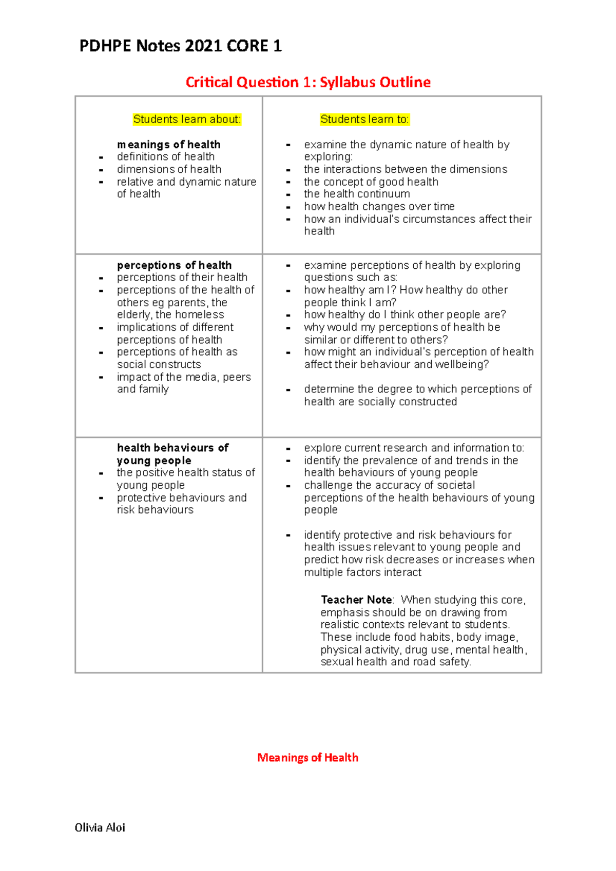 Pdhpe Notes 2021 - Understanding Health Concepts and Determinants - Studocu