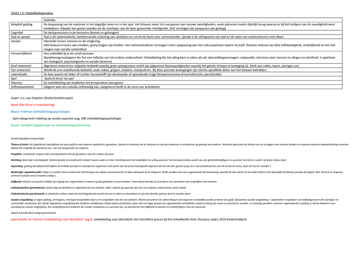 2223 OLOD 1.2 Ontwikkelingsmatrix 2.0 aangevuld - OLOD 1 ...