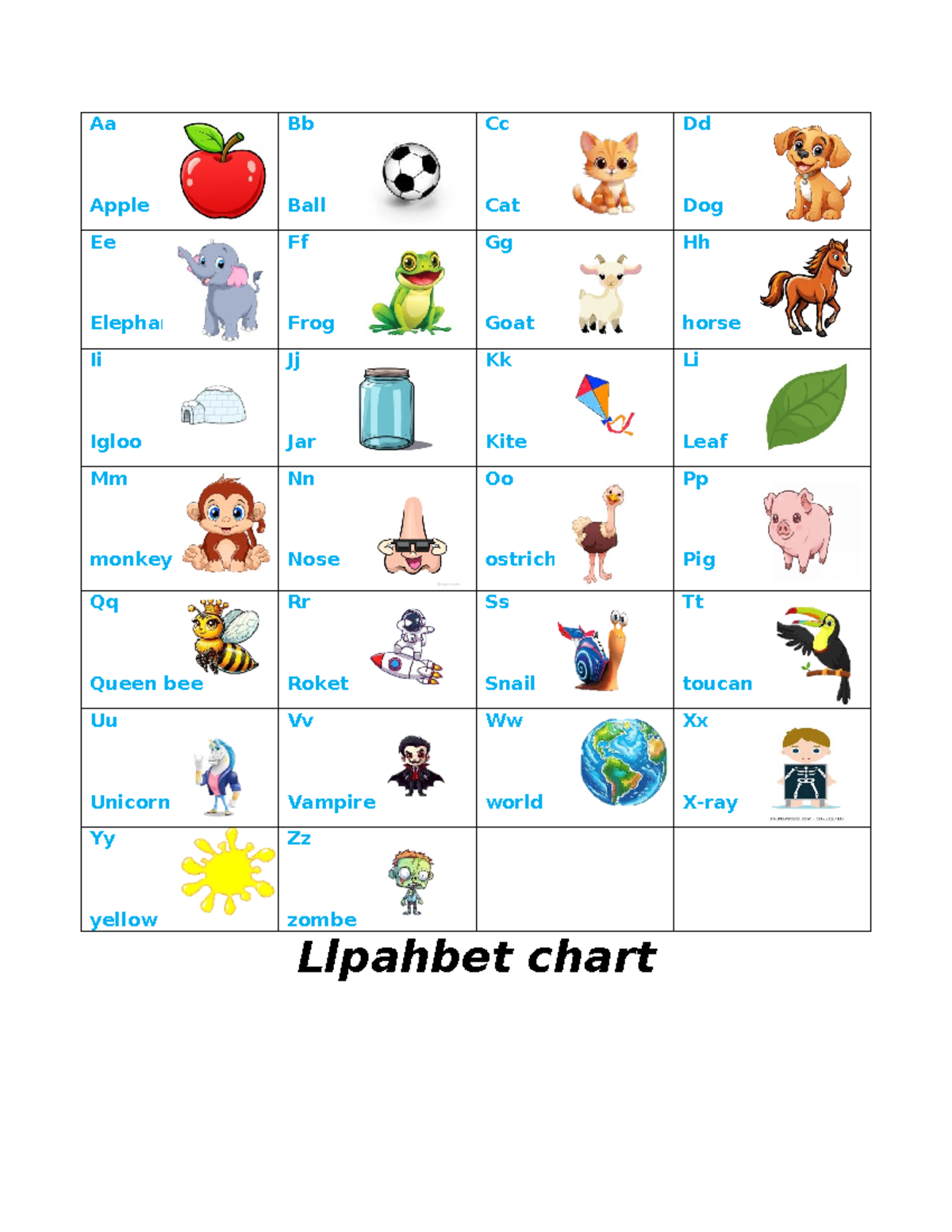 Alpahbet chart ricky - GREAT - Aa Apple Bb Ball Cc Cat Dd Dog Ee ...