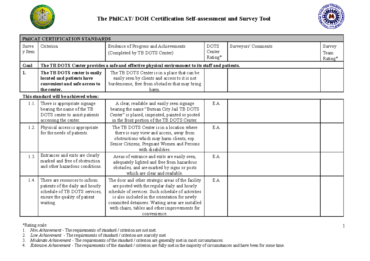 PhilCAT Certification Standards: TB DOTS Center Evaluation Report - Studocu