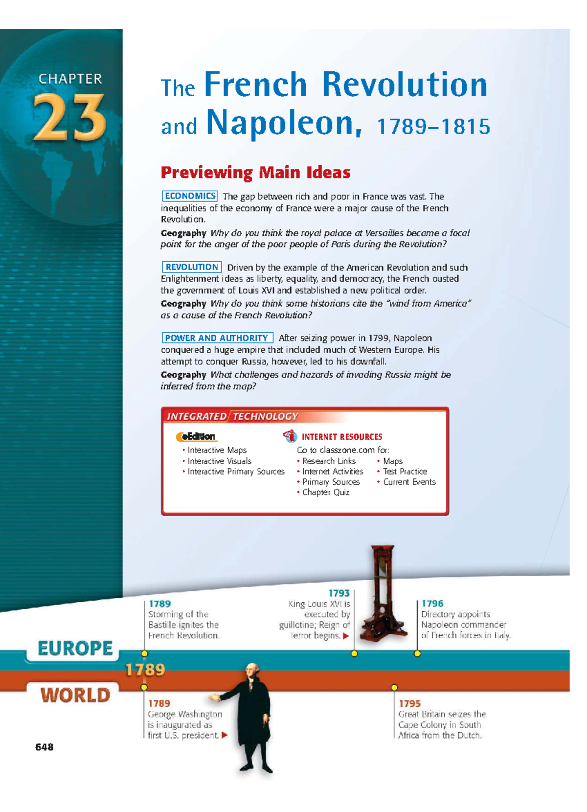 Chapter 23: The French Revolution and Napoleon - Key Concepts and ...