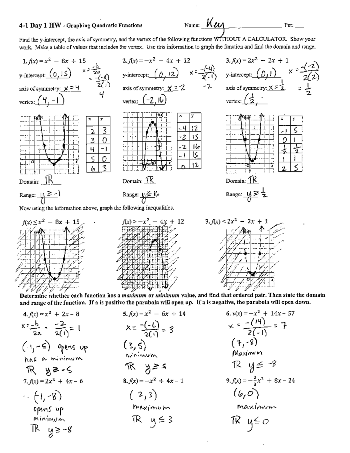 4.1 Day 1 HW Solutions - Graphing Quadratic Functions - Studocu