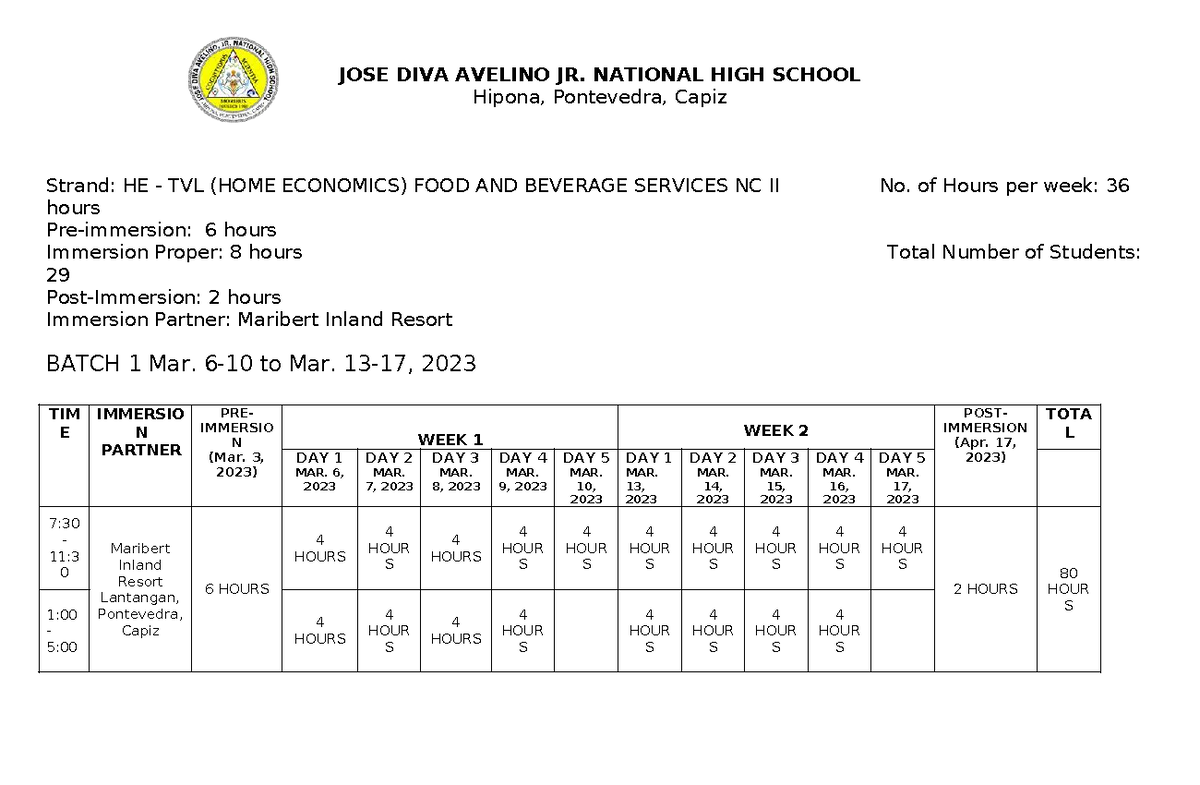 HE TVL (HOME ECONOMICS) FOOD AND BEVERAGE SERVICES NC II Immersion ...