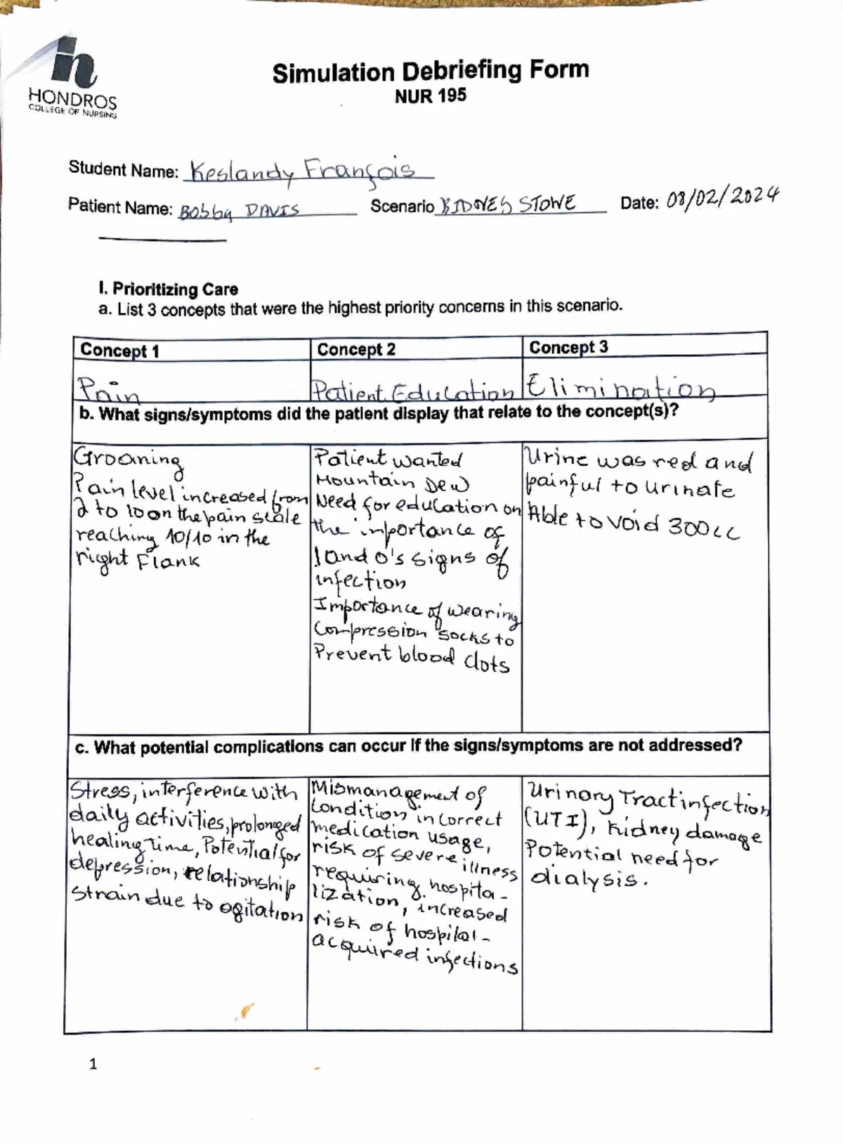 MR 051161 2025 Simulation Debriefing Form for HONDROS NUR 195 - Studocu