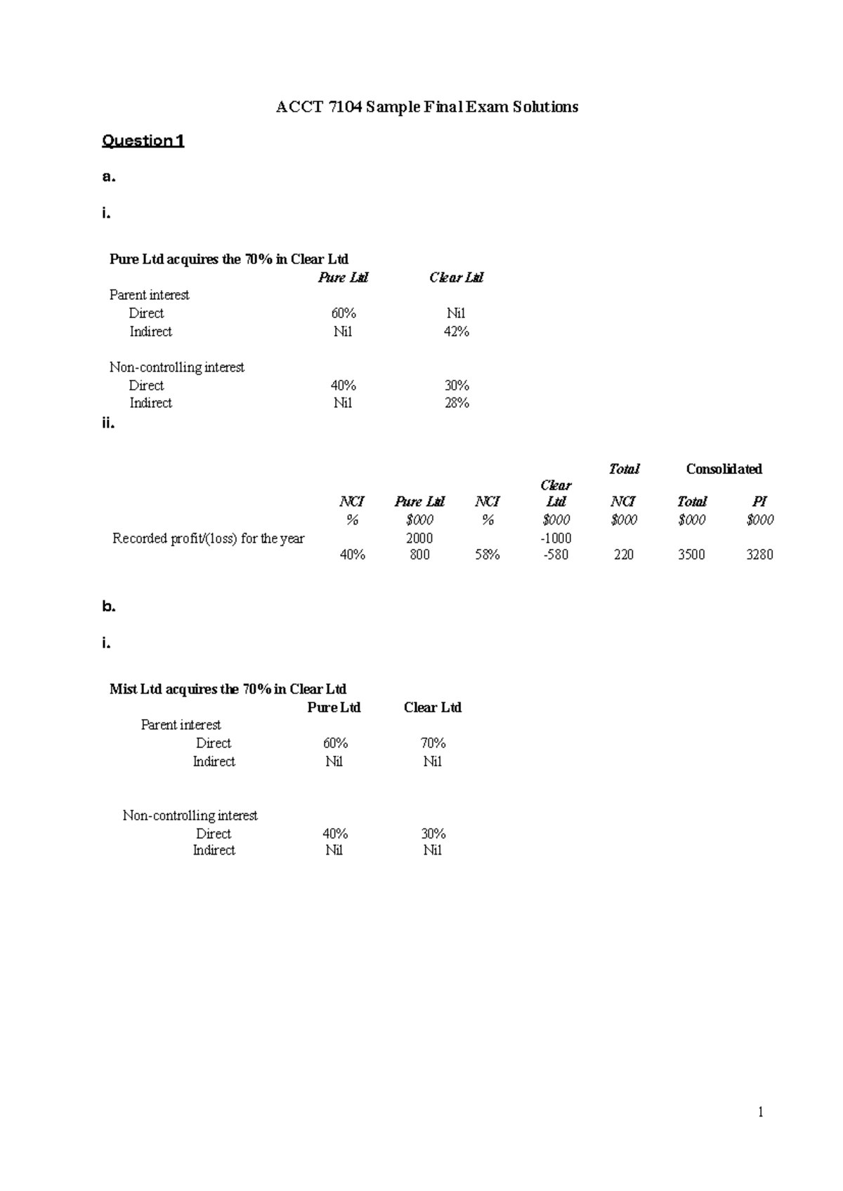 ACCT 7104 Sample Final Exam Solutions and Analysis - Studocu