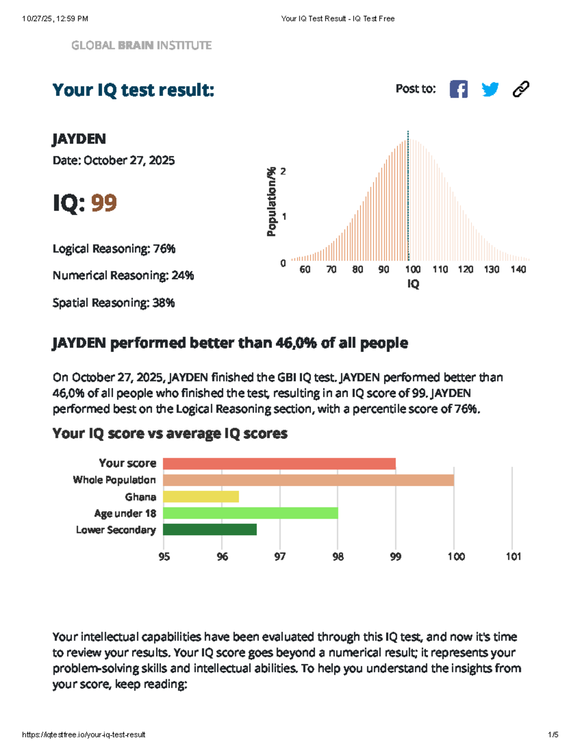 Jayden's IQ Test Results - Global Brain Institute Analysis - Studocu