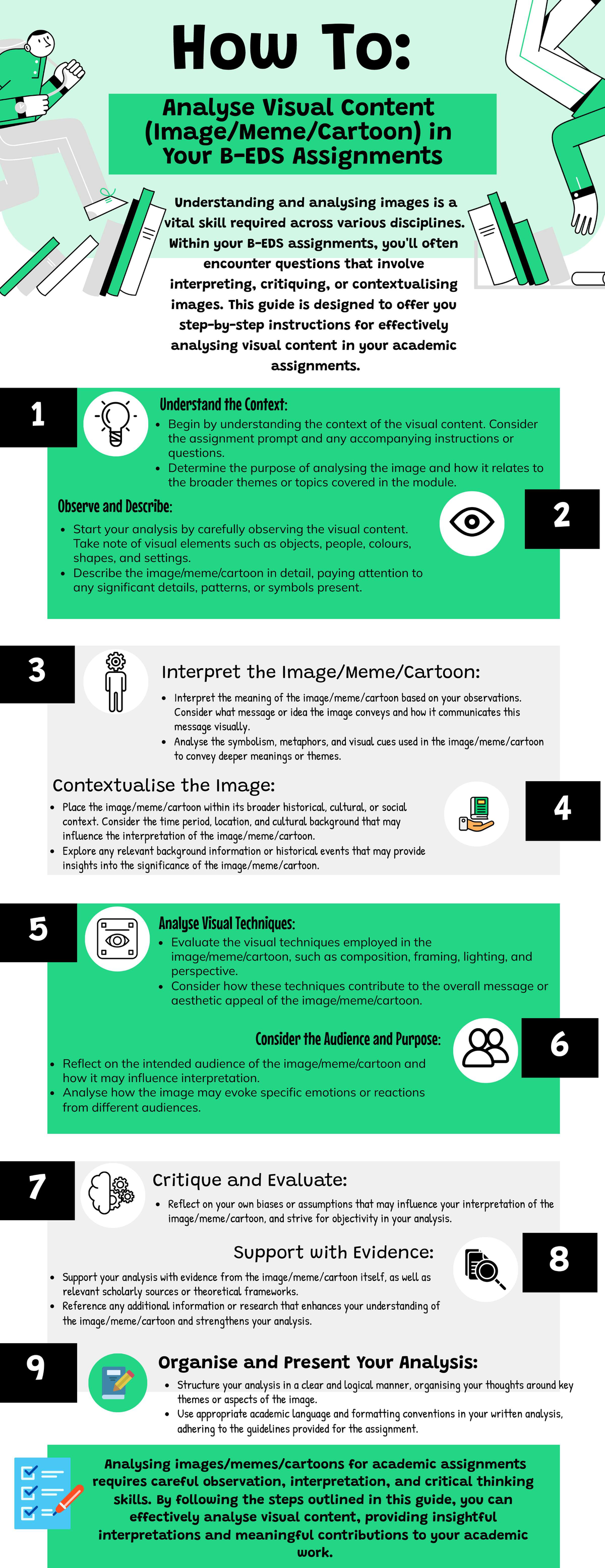 Decoding Visuals: A Guide to Analyzing Images in Assignments - Studocu