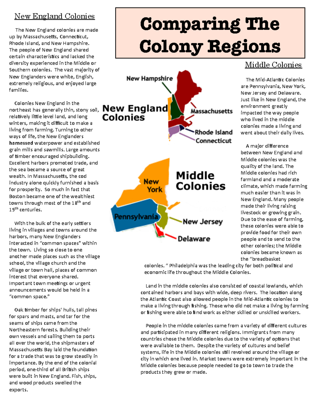 Compare colony regions exhibit - New England Colonies The New England ...