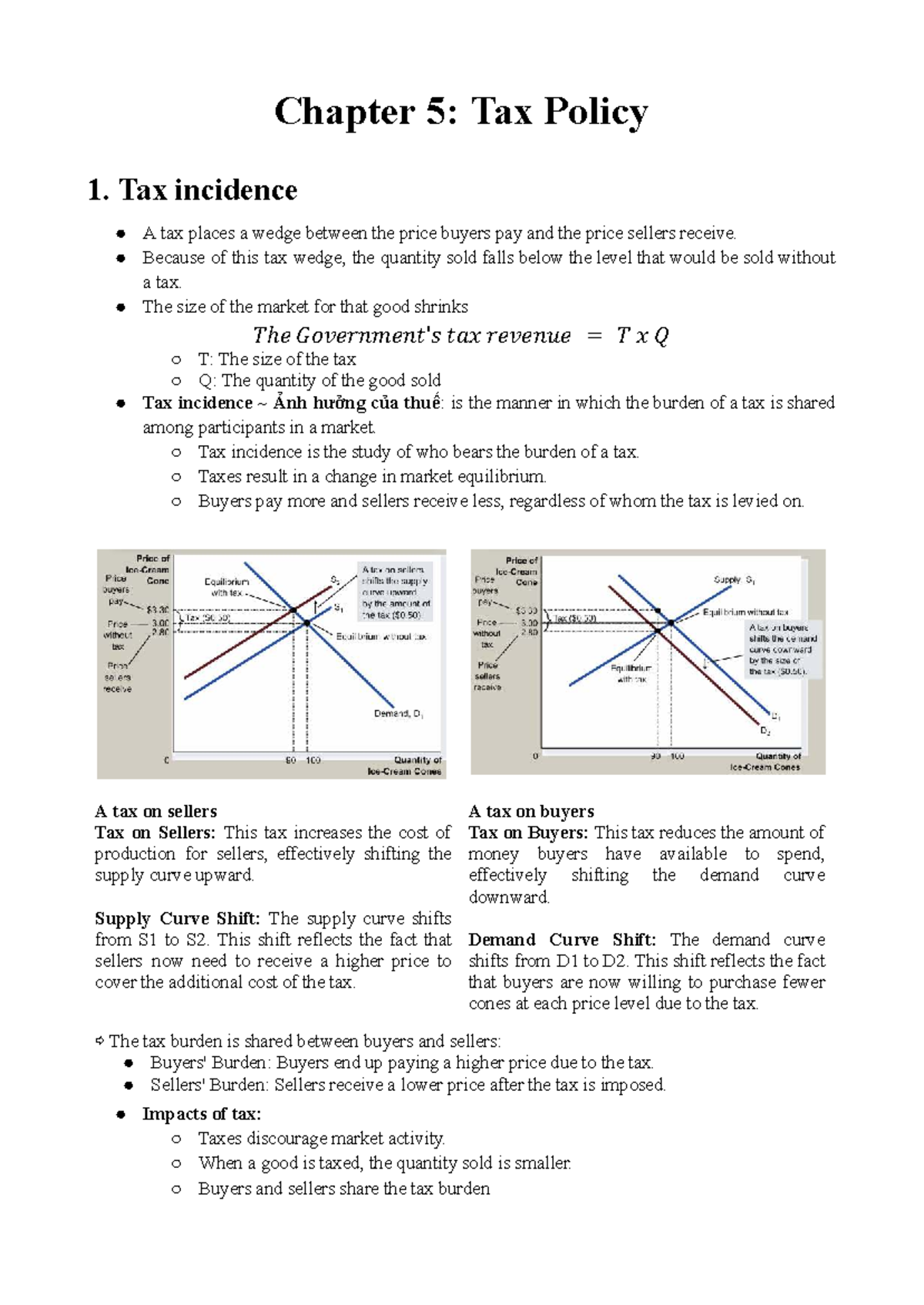 BBA Microeconomics: Chapter 5 - Tax Policy and Incidence Analysis - Studocu