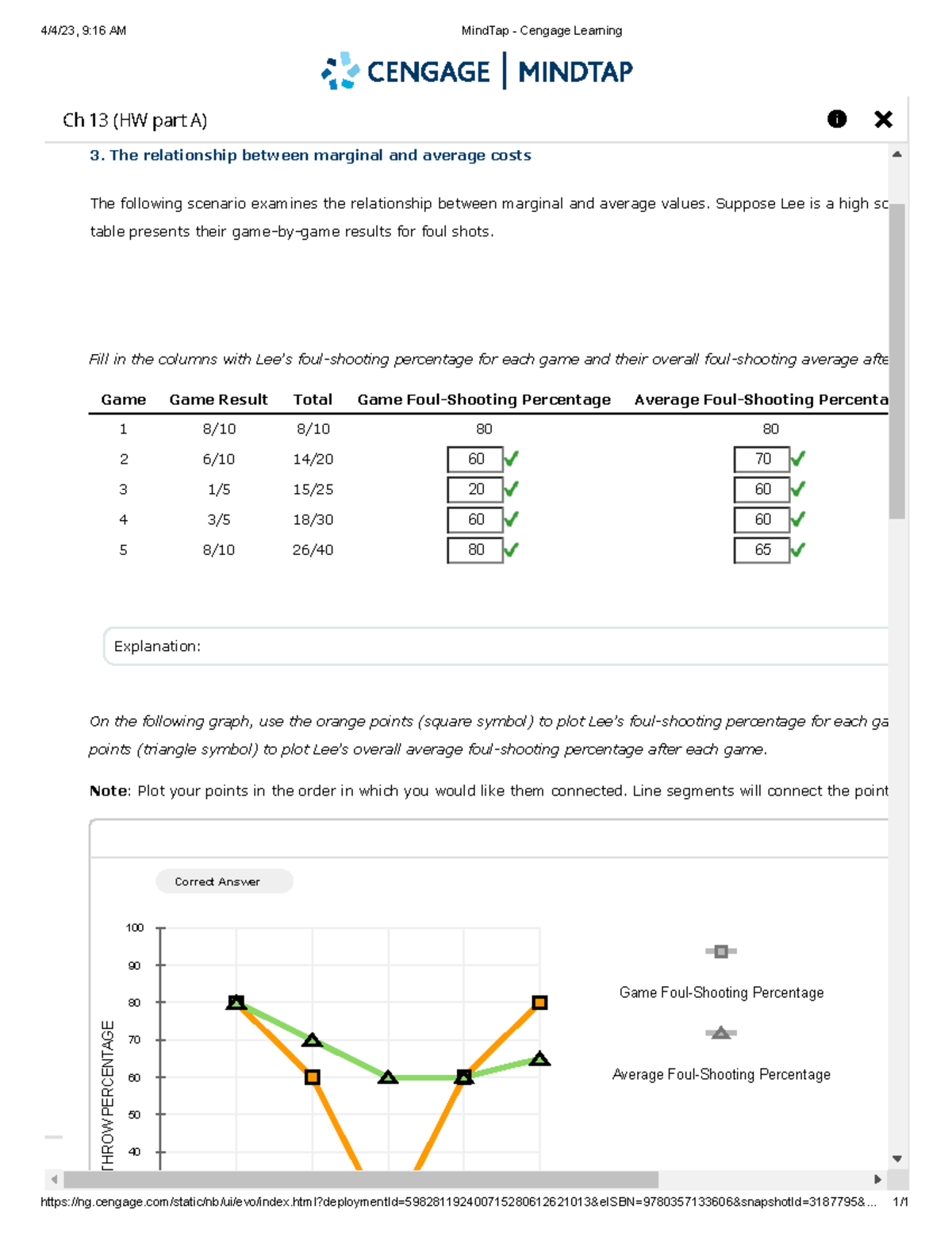 MindTap - Cengage Learning: Marginal & Average Costs Analysis (Ch 13 ...